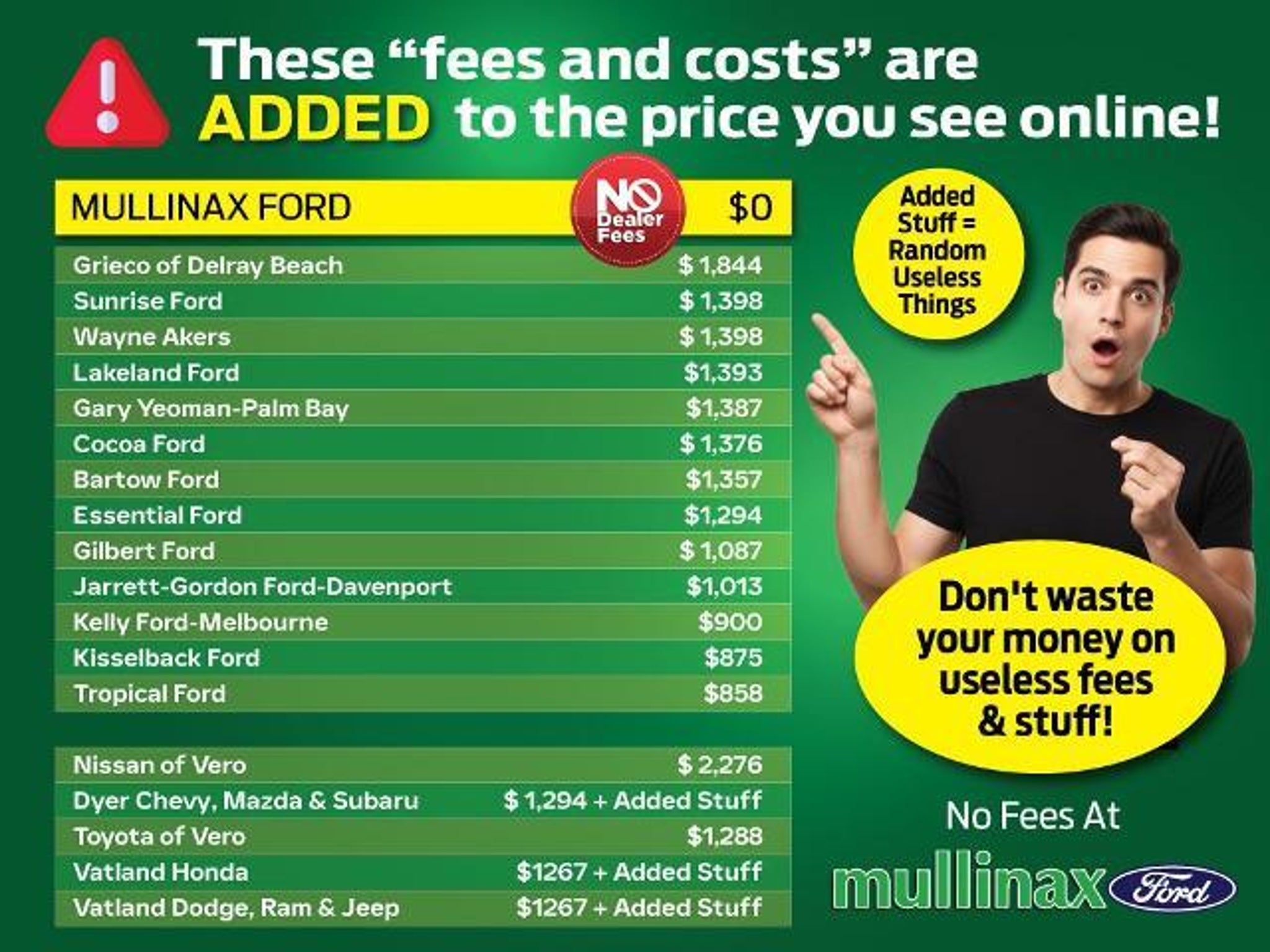 2024 Ford F-350 Super Duty 4X4 XLT 4DR Crew Cab 8 FT. LB DRW Pickup For ...