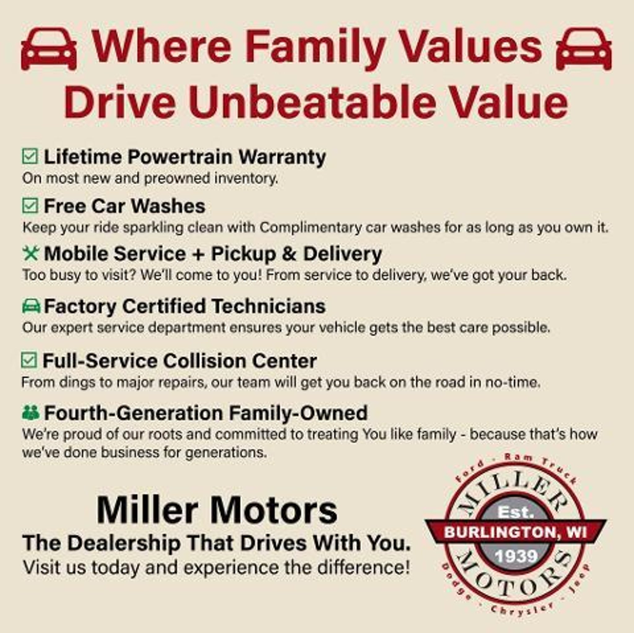 2015 Dodge Grand Caravan SXT 4DR Mini-Van For Sale in Burlington, WI